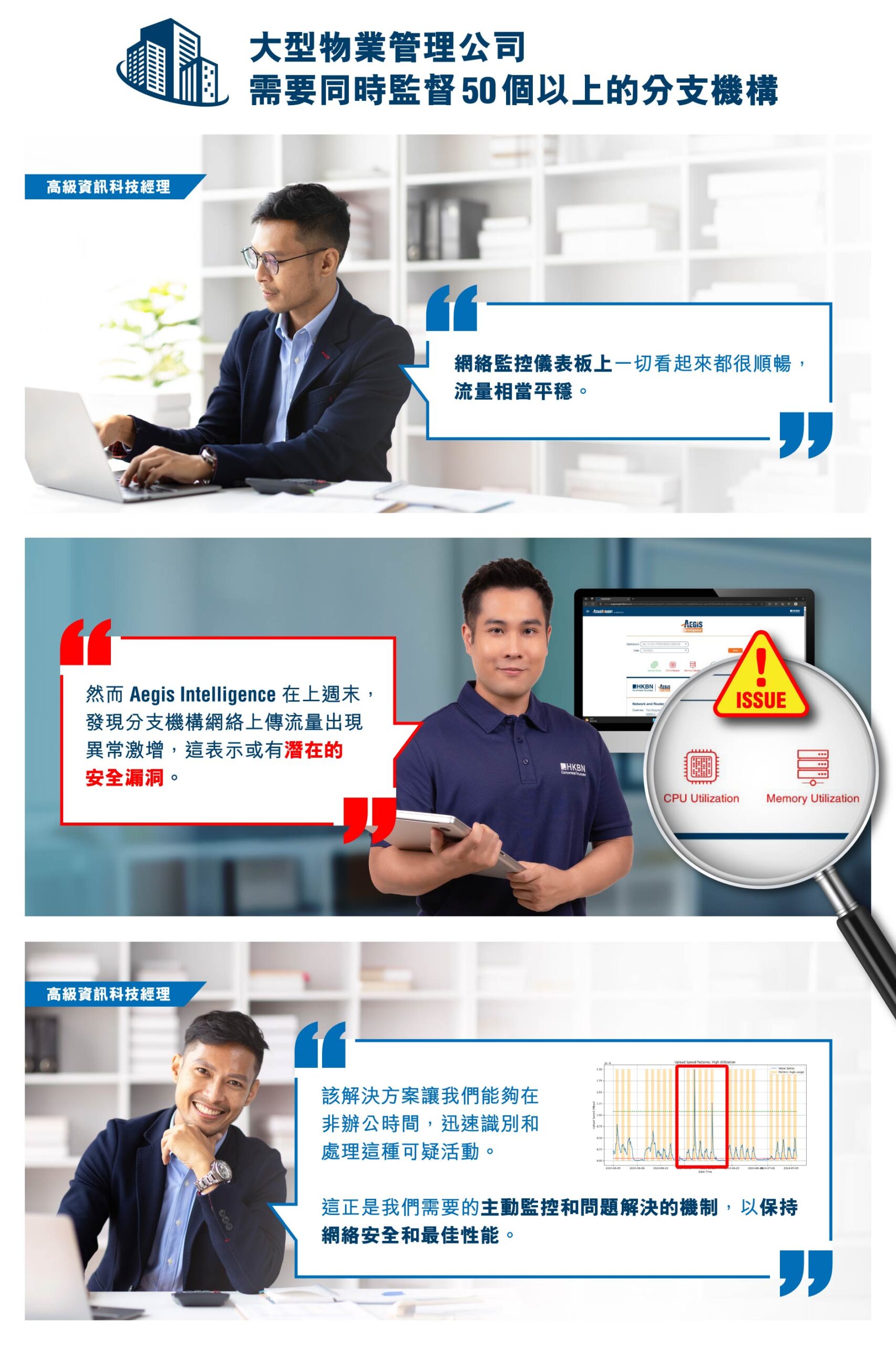 Aegis Intelligence 個案分享 | 香港寬頻企業方案