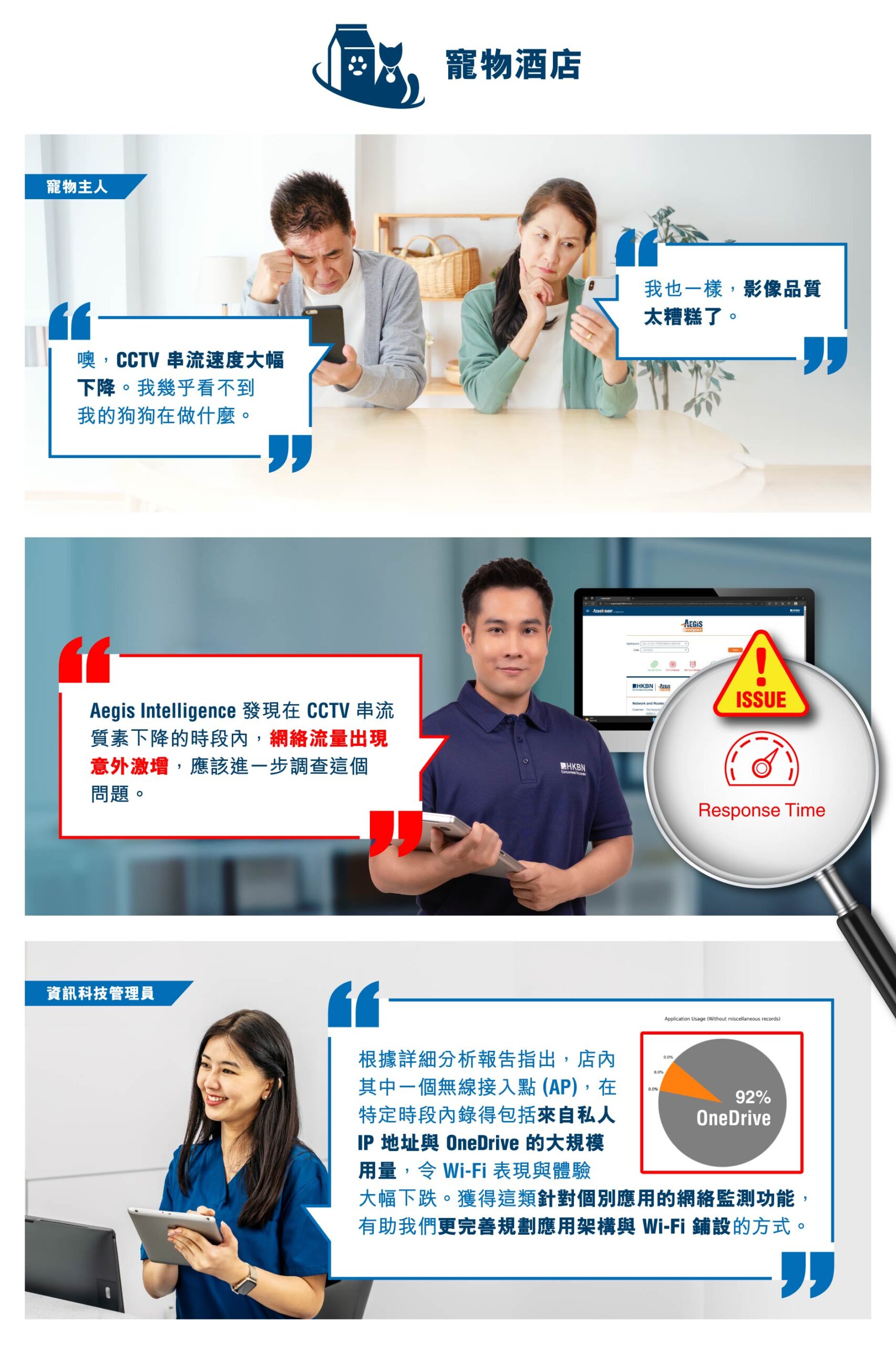 Aegis Intelligence 個案分享 | 香港寬頻企業方案